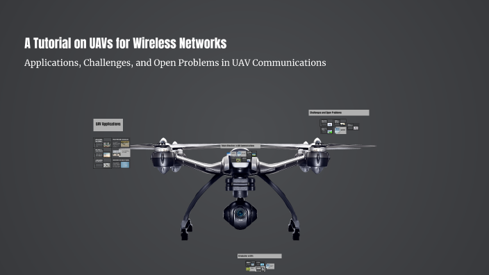 A Tutorial on UAVs for Wireless Networks by Intissar Ahmed on Prezi