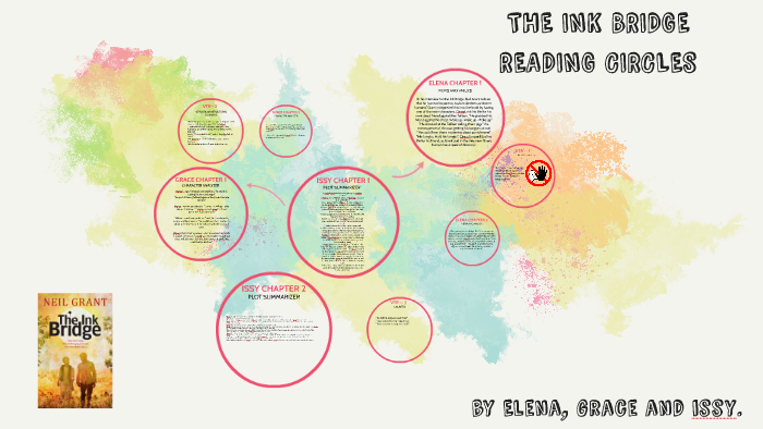 INK BRIDGE ORAL PREZI by elena alexiou on Prezi