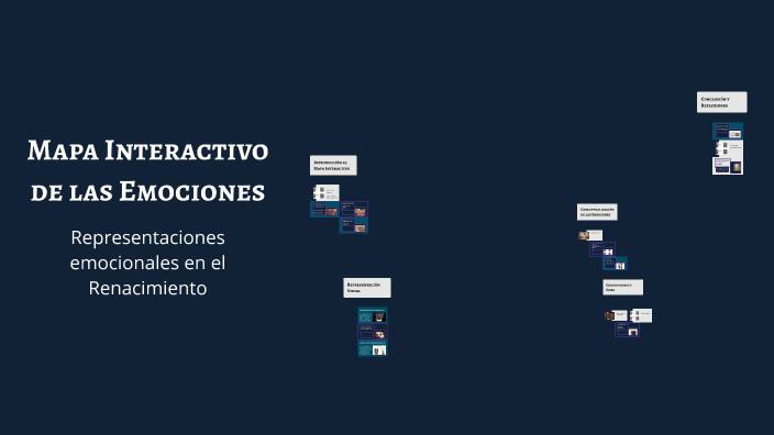 Mapa Interactivo de las Emociones by María on Prezi