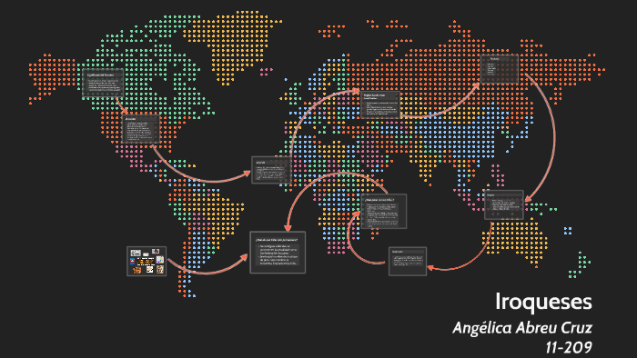 Iroqueses by Angelica Abreu on Prezi