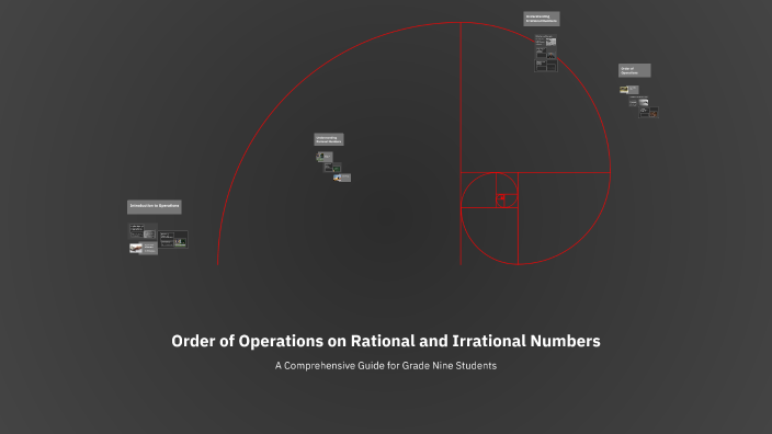 Order of Operations on Rational and Irrational Numbers by Kanti Prasad ...