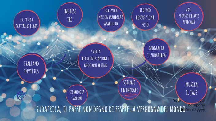 tesina by Vittoria Bonduà on Prezi