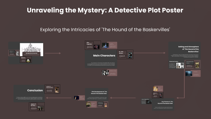 The Hound of the Baskervilles: Unraveling the Detective Plot by Іра ...
