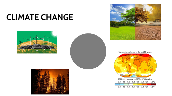 CLIMATE CHANGE by eman ghanem on Prezi