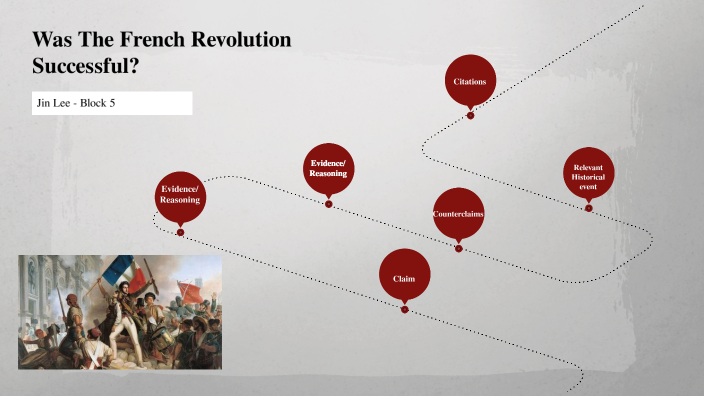Was the French Revolution Successful? by Jinyoung (Jin) Lee on Prezi