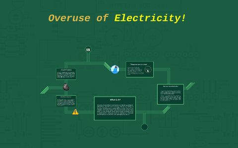 Overuse of Electricity by Yared Kokeb on Prezi