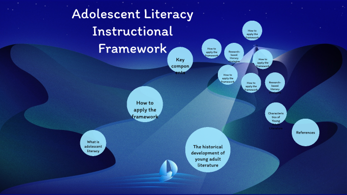 Adolescent Literacy Instructional Framework by Cianie Brome on Prezi