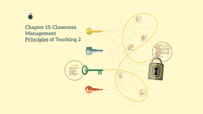 Chapter 15: Classroom Management by Heather Adams on Prezi