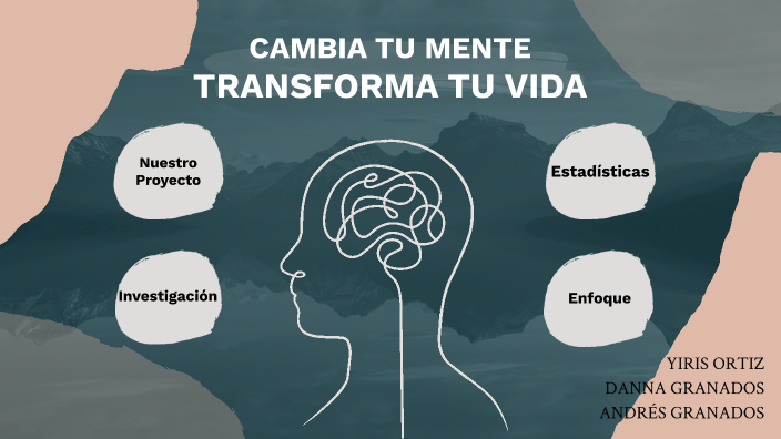 CAMBIA TU MENTE TRANSFORMA TU VIDA by Danna Granados on Prezi