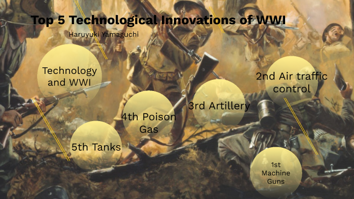Technological Innovations in WWI by Splxshzツ on Prezi