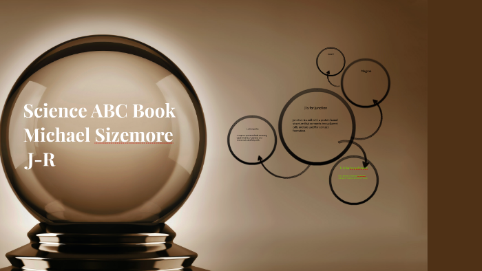 Science ABC Book by michael sizemore on Prezi