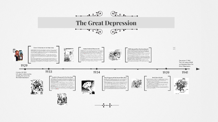 The Great Depression Timeline by Christian Midkiff on Prezi