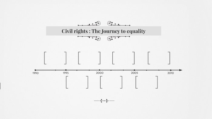 Civil rights : The Journey to equality by Jenna Tolle on Prezi
