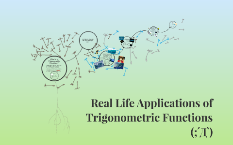 Real Life Applications of Trigonometric Functions (;´Д`) by Warren ...