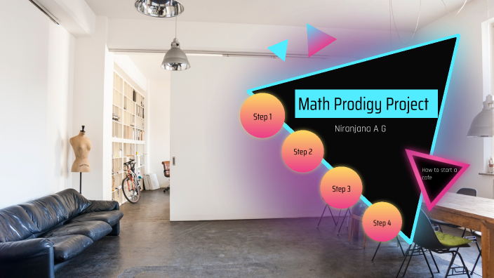 Math Prodigy Project by Niranjana Anusree on Prezi