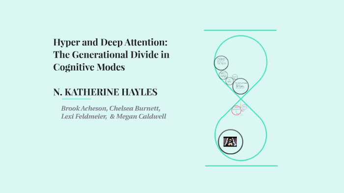 Hyper and Deep Attention: by Brook Acheson on Prezi