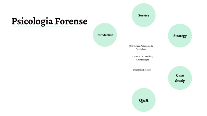 Psicología Forense by German Lucio Cano on Prezi