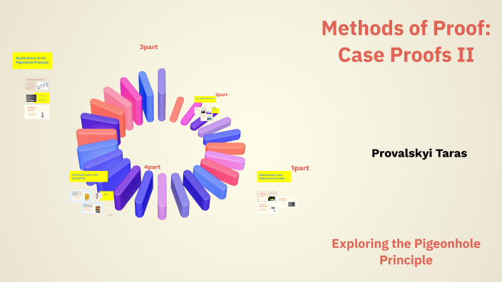 Methods of Proof: Case Proofs II by ТВ-31 Провальський Тарас on Prezi