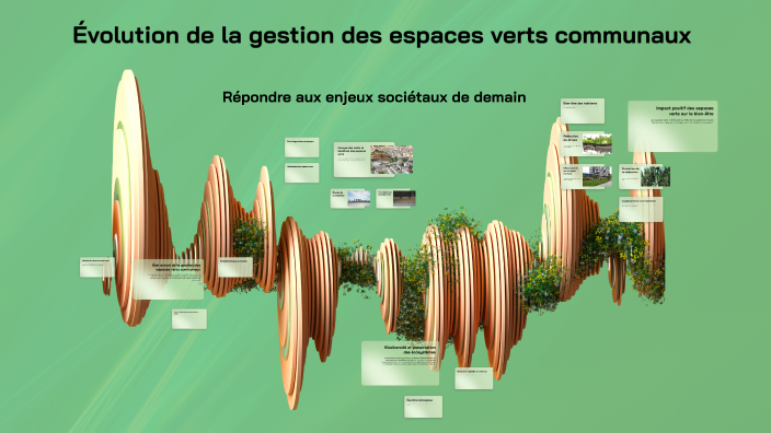 Évolution de la gestion des espaces verts communaux by Eva Bauce on Prezi
