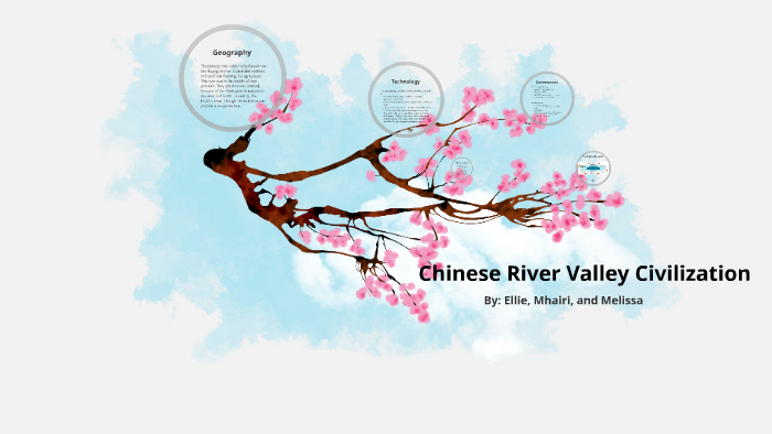 China River Valley Civilization by ellie jerome on Prezi