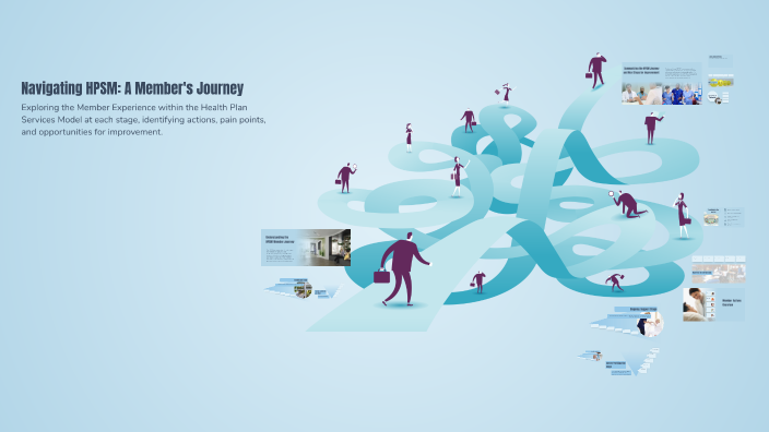 Navigating HPSM: A Member's Journey by Bruce A on Prezi