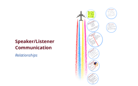 Speaker/Listener Communication by Ms. Brentlinger on Prezi
