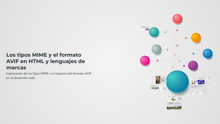 Los tipos MIME y el formato AVIF en HTML y lenguajes de marcas by Roman ...