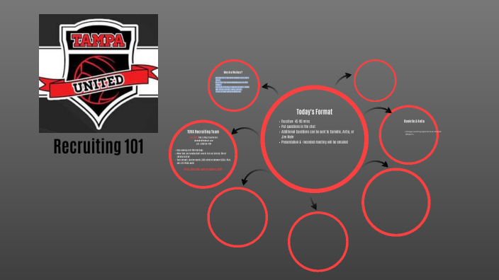 Tampa United Volleyball: Recruiting 101 by danielle priest on Prezi