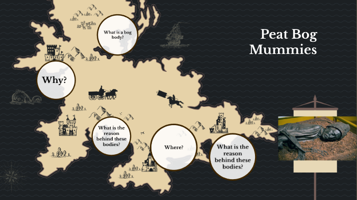 Peat bog mummies by Caitlin Douglas on Prezi