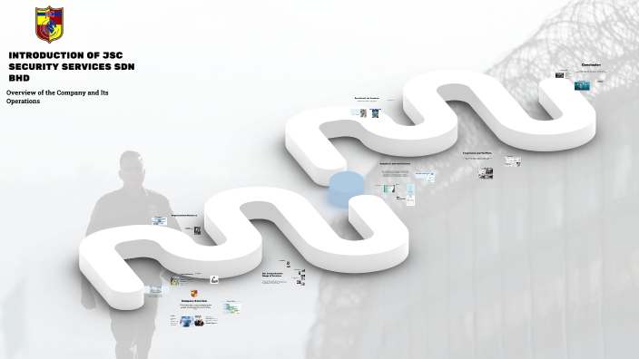INTRODUCTION TO JSC SECURITY SERVICES by Vasu Ramali on Prezi