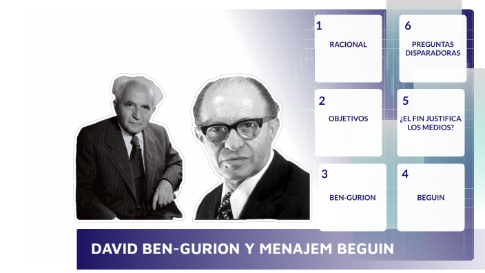 DAVID BEN-GURION Y MENAJEM BEGUIN by noa y luana potatoas on Prezi