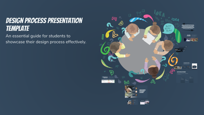 Design Process Presentation Template by Kathryn Milun on Prezi