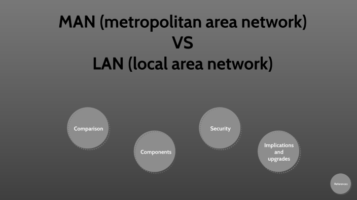 MAN (metropolian area network) VS LAN (local area network) by Ethan ...