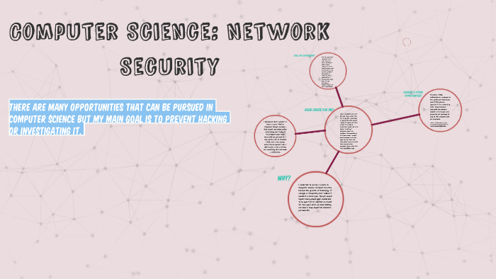 Computer Science: Network Security by England Curry on Prezi
