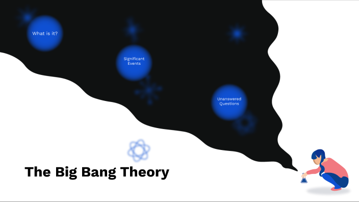 Big Bang Theory Mind Map by Margielyn on Prezi