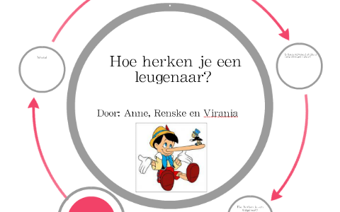 Hoe herken je een leugenaar by Virania Doerga on Prezi