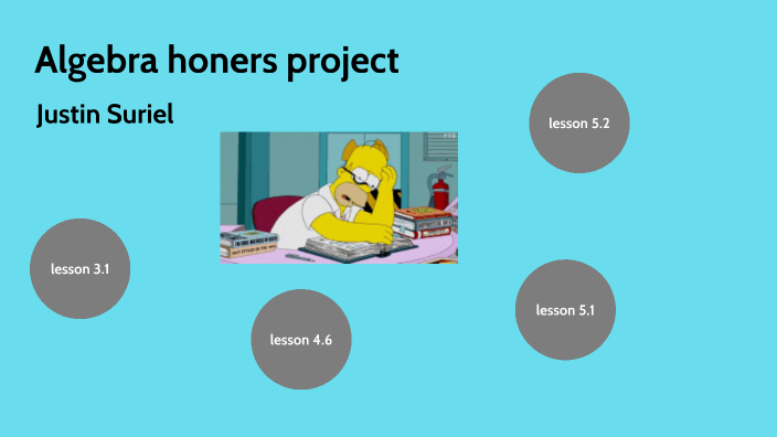 Algebra honors project by Justin Suriel on Prezi