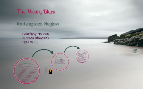 The Weary Blues by Langston Hughes by Courtney McGrew on Prezi
