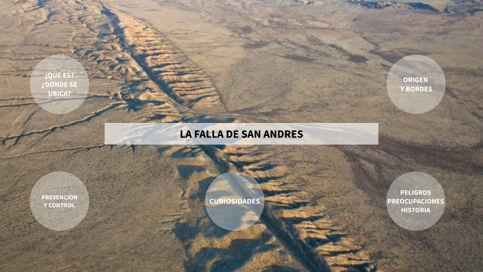 Falla de San Andres by Máximo Igartúa on Prezi
