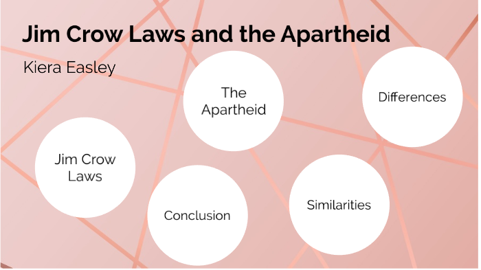Jim Crow Laws and the Apartheid by Kiera Easley on Prezi