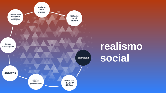 realismo social by juan martinez on Prezi
