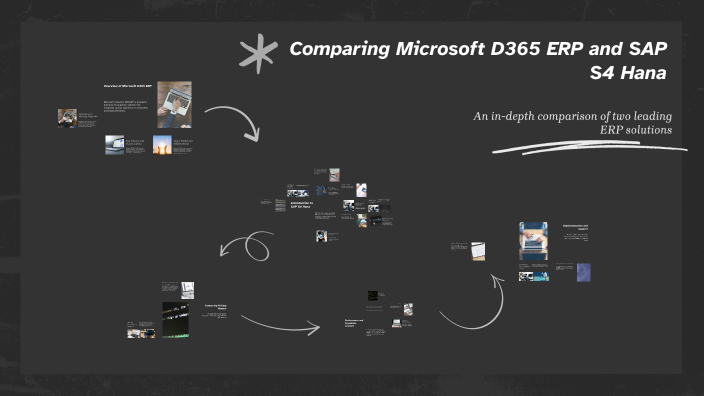 Comparing Microsoft D365 ERP and SAP S4 Hana by Mangesh Alat on Prezi