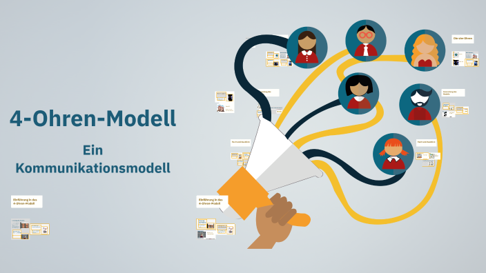 4-Ohren-Modell by Sophie . on Prezi