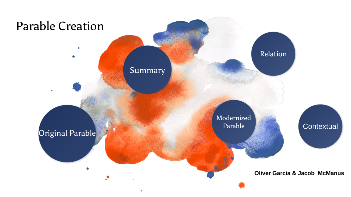 Parable Creation by Oliver Garcia on Prezi