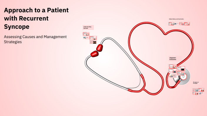 Approach to a Patient with Recurrent Syncope by Mohammed Ali on Prezi
