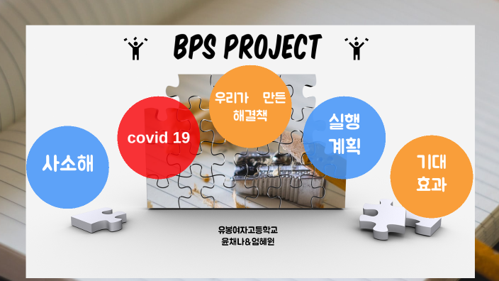 BPS Project by 엄혜원 on Prezi