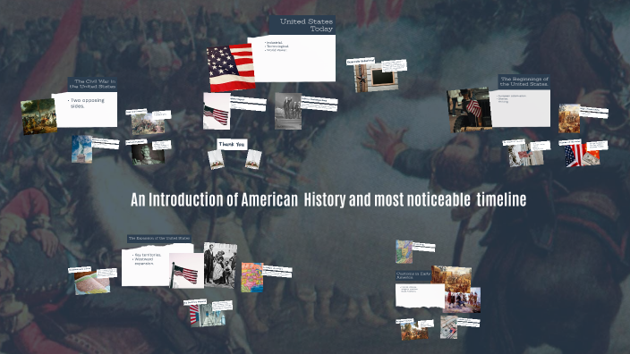 An Introduction of American History and most noticeable timeline. by ...