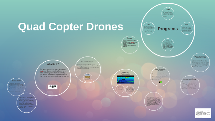 Quad Copter Drones by C W on Prezi