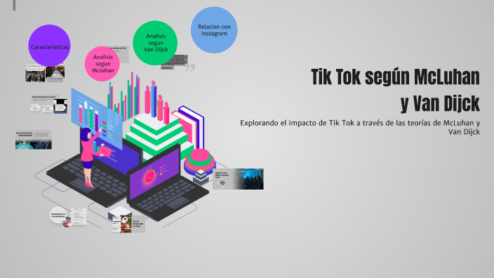 Tik Tok según McLuhan y Van Dijck by Valentina bouman carrozza on Prezi