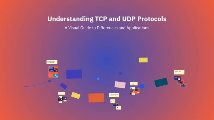 Understanding TCP and UDP Protocols by Ali Lotfi on Prezi